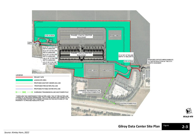 Amazon: Gilroy, CA Data Center
