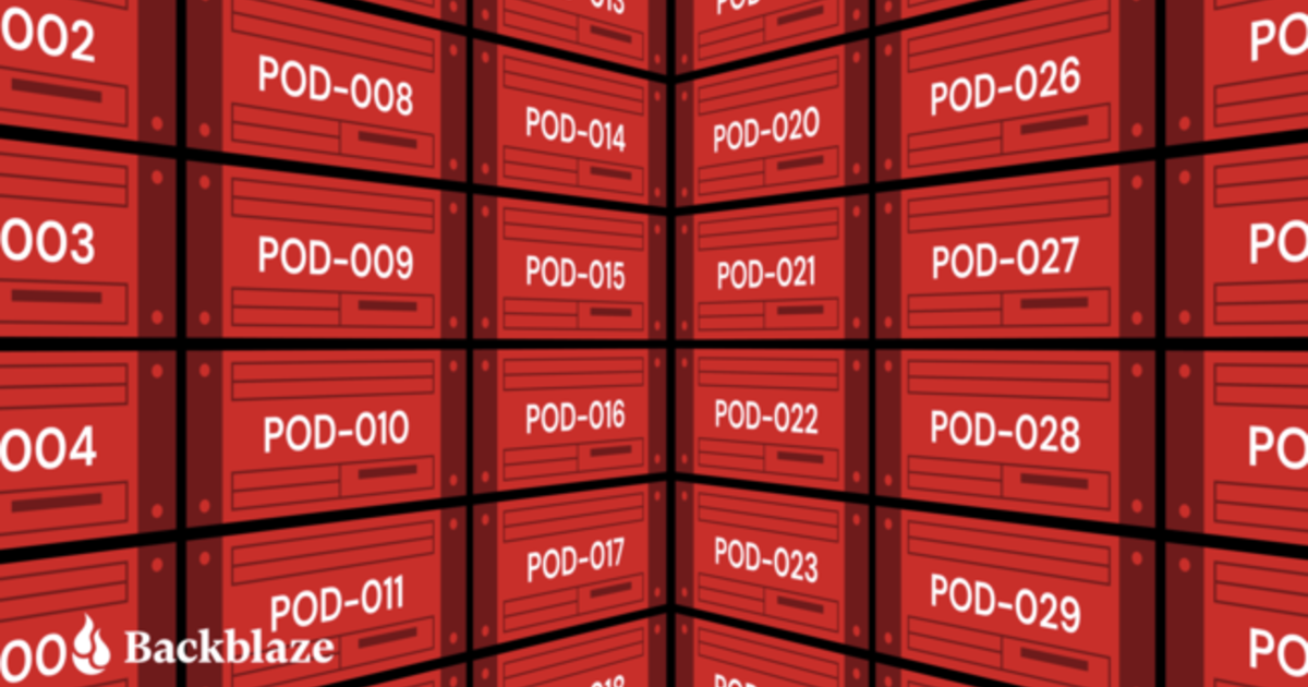 Backblaze Unveils its US East Data Center: A Peek into 1.3 Exabytes of ...