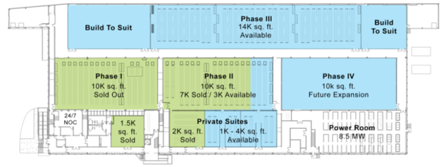 Evocative Data Centers and Colocation