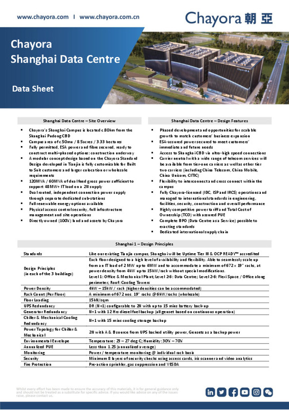 Chayora_Shanghai_Data_Sheet__EN_.pdf - Chayora Taicang Shanghai Campus ...