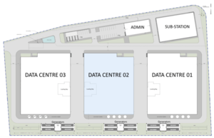 Chayora Photos of Data Centers