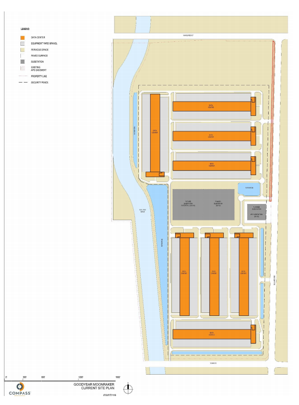 Compass: Phoenix I DC2 Data Center