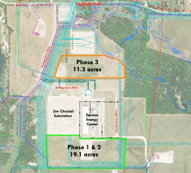 Core Scientific: Denton, TX Data Center