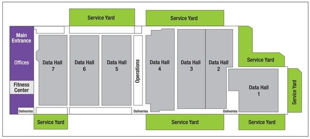 CyrusOne proposes data center outside of London