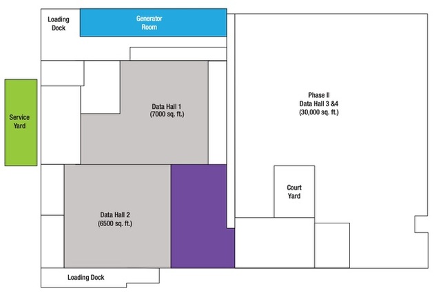 CyrusOne Data Center Locations