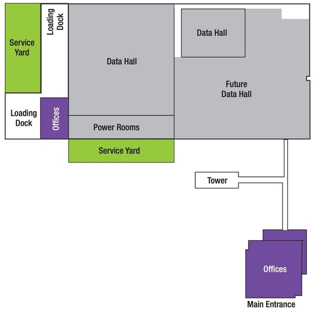 CyrusOne Data Center Locations