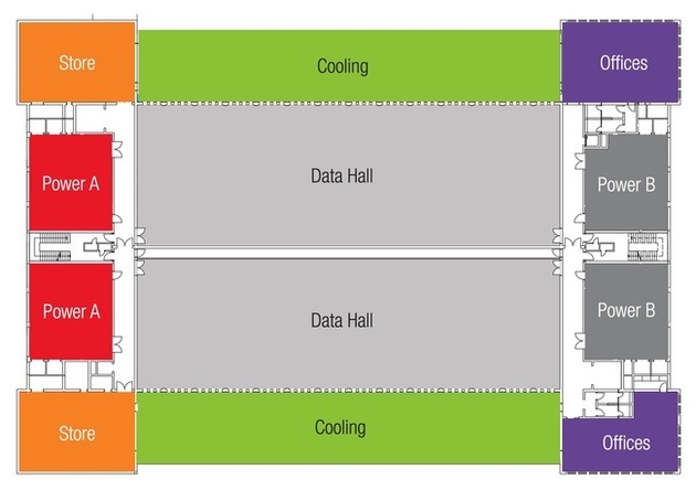 CyrusOne Data Center Locations