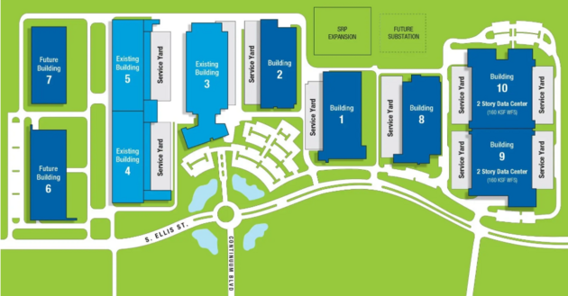 CyrusOne PHX10 Data Center