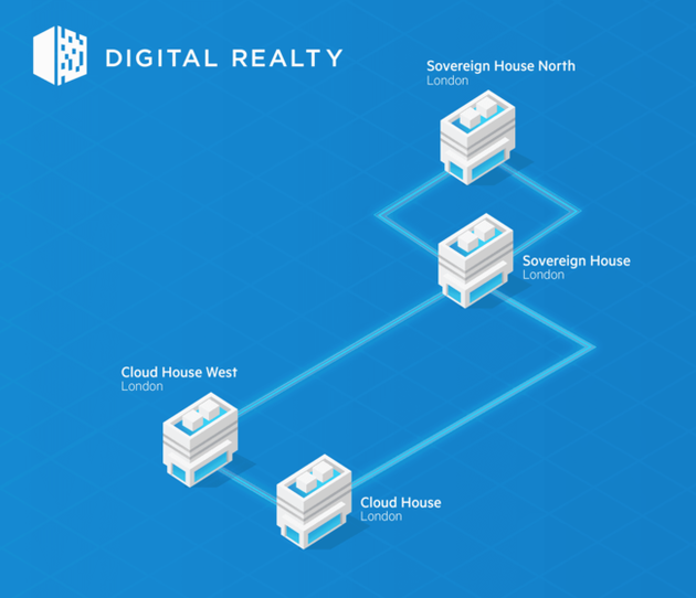 Digital Docklands: Cloud House Data Center