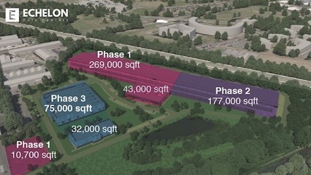 Echelon Data Centres Data Centers and Colocation