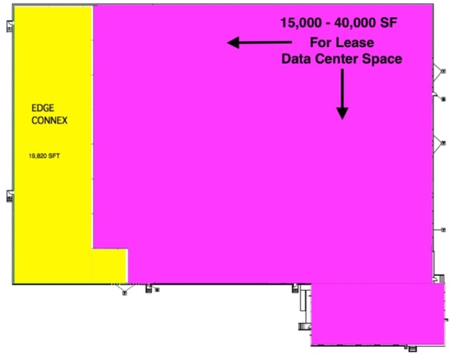 EdgeConnex Data Center Locations