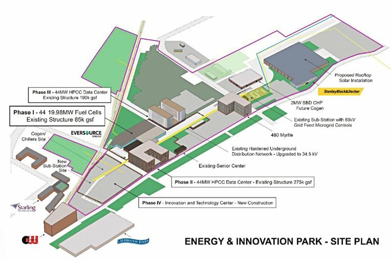 Energy Innovation Park Data Center
