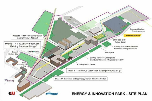 Energy Innovation Park Data Center