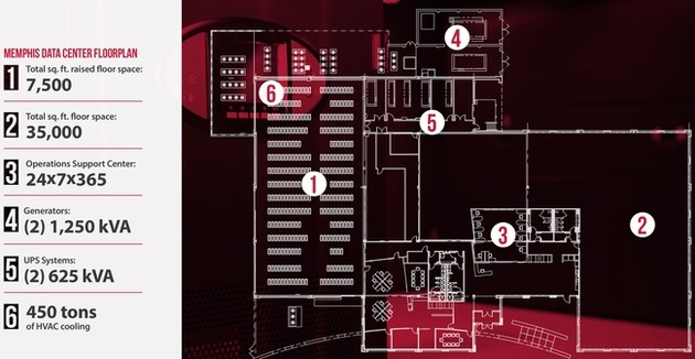 Expedient expands with Addition of New Milwaukee Data Center