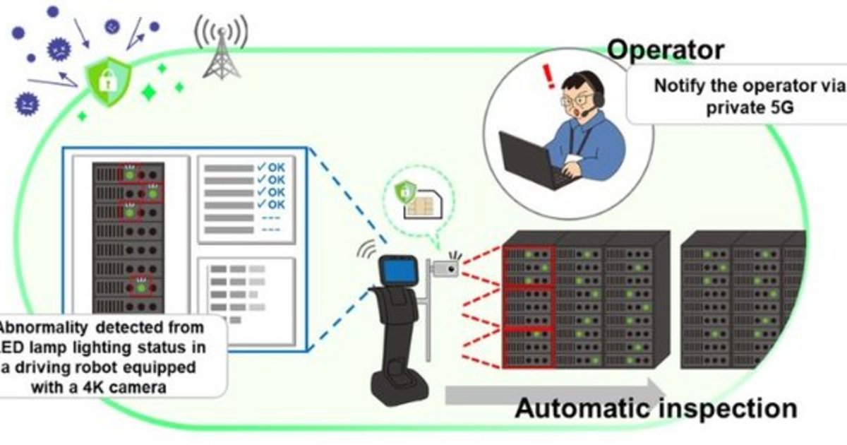 Fujitsu to trial a private 5G network and robot datacenter inspector at ...