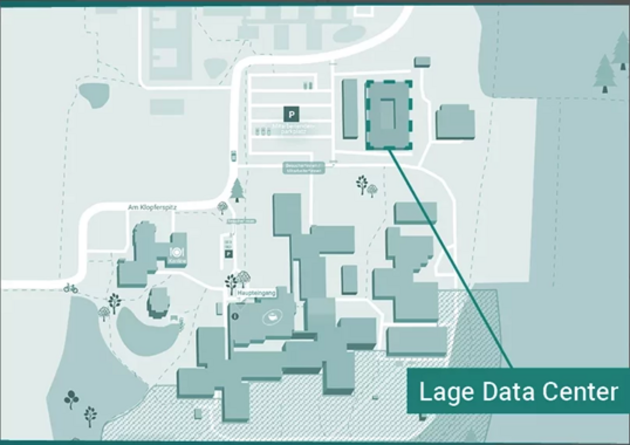 Max Planck Society: Munich Data Center