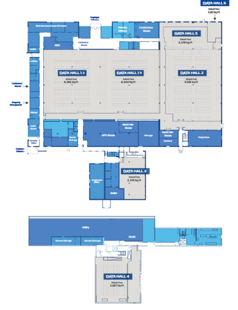 Middletown Data Center Data Center