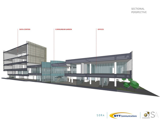 NTT Malaysia Cyberjaya (MSC) Campus Data Center