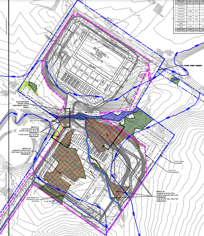 Peterson: Silverbrook Data Center