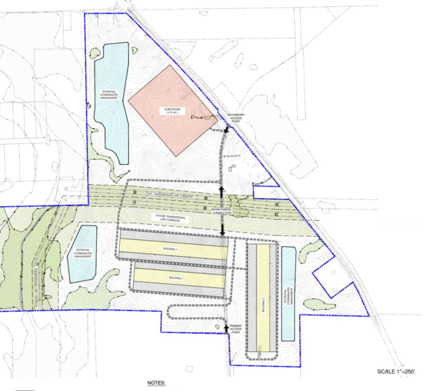 Project Nova Data Center