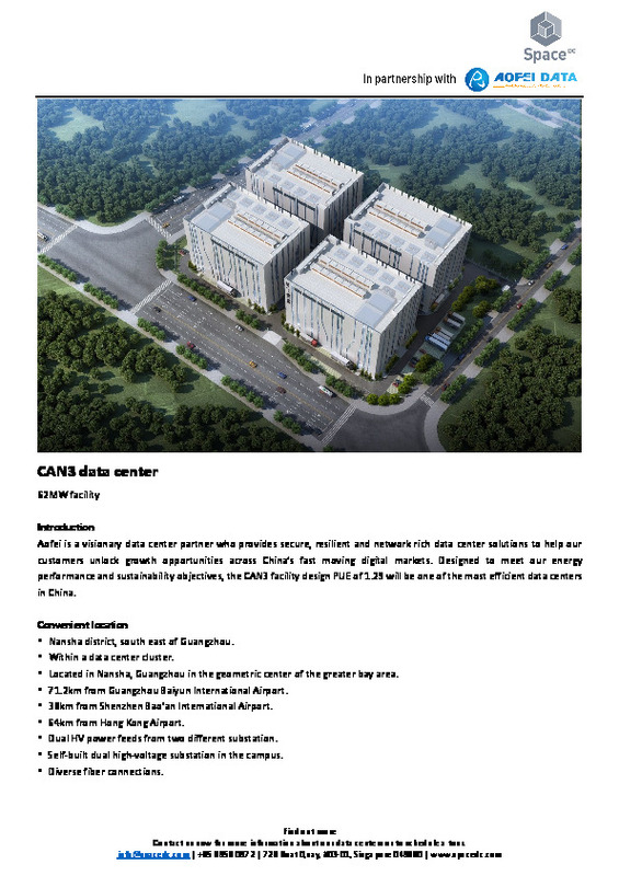 Baxtel-Datacenter Resource