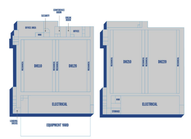 STACK INFRASTRUCTURE Data Centers and Colocation