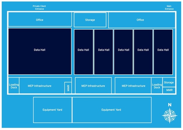 STACK INFRASTRUCTURE Data Centers and Colocation