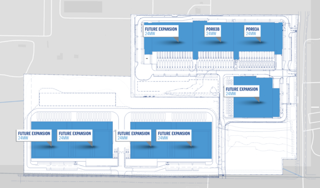STACK INFRASTRUCTURE Data Centers and Colocation