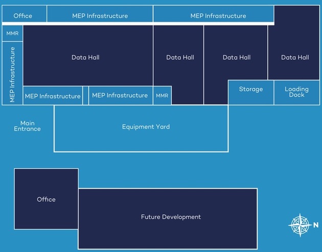 STACK INFRASTRUCTURE Data Centers and Colocation