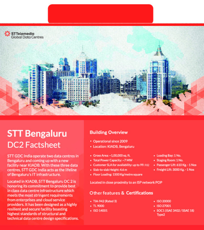 STT-Bengaluru-DC2.pdf - STT Bangalore 2 Data Center