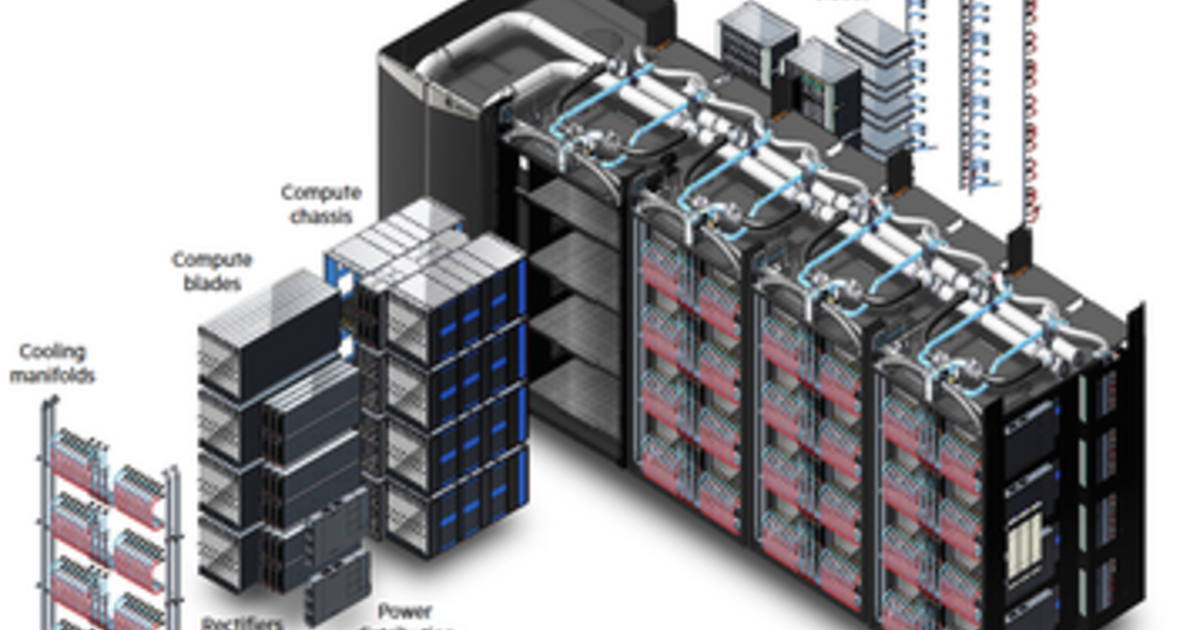 Supermicro introduces liquid cooling offering