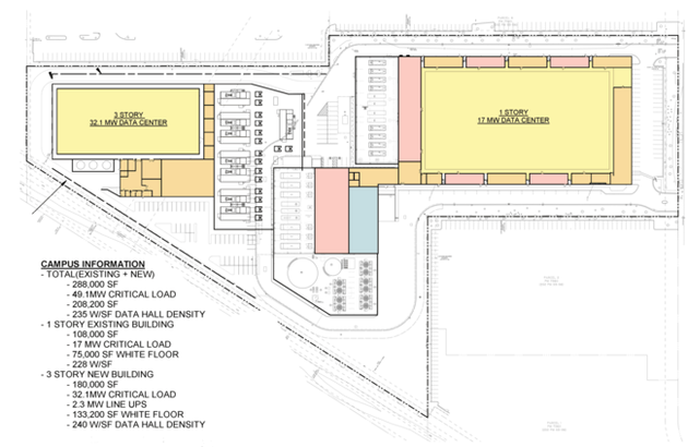T5 to develop new data center campus in Illinois
