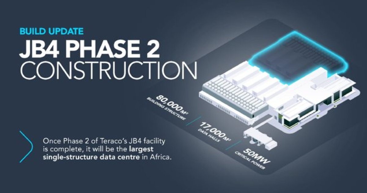 Teraco begins phase 2 of Johannesburg's JB4 facility