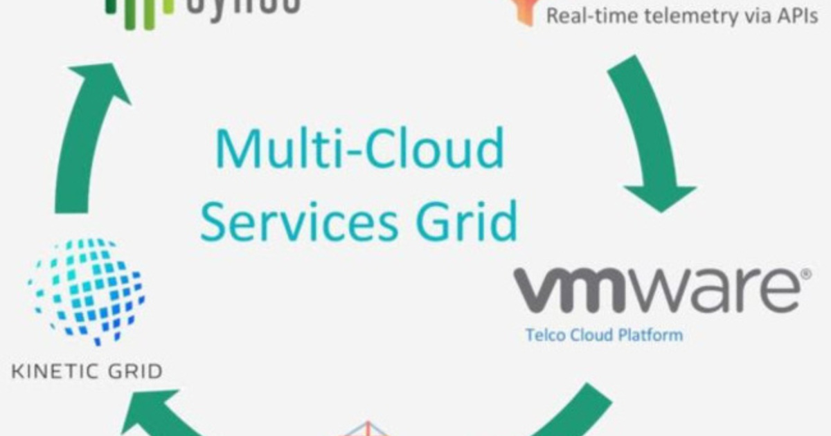 Vapor IO Partners With VMware To Launch a Multi-Cloud Services Grid