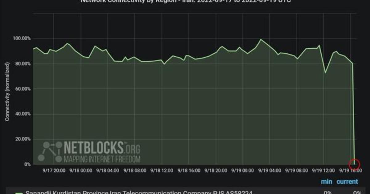 Widespread internet outages in Iran amid protests around the killing of ...