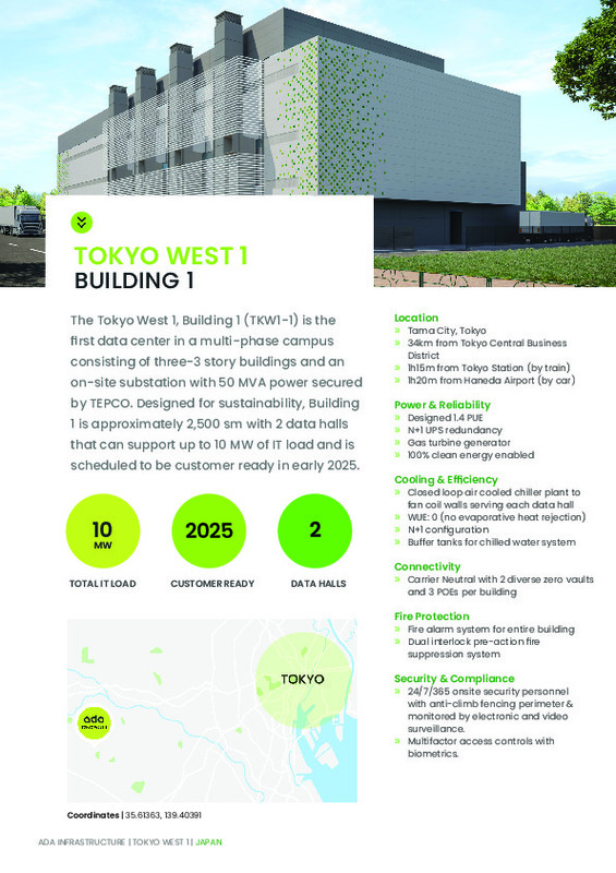 Baxtel-Datacenter Resource